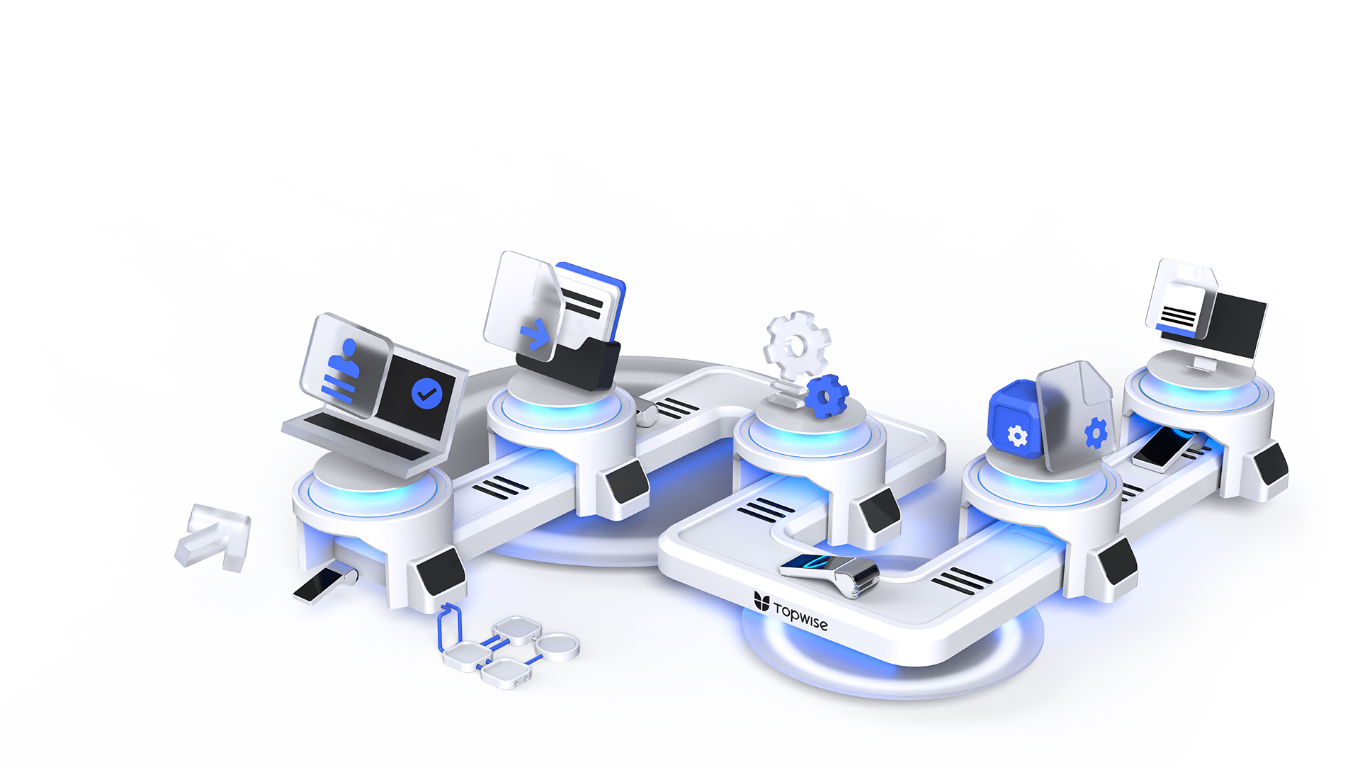 TOPWISE - the preferred POS for reliable & cost effective payment solution.